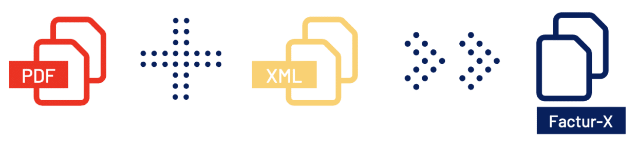 Factur-X : tout savoir sur le nouveau format électronique